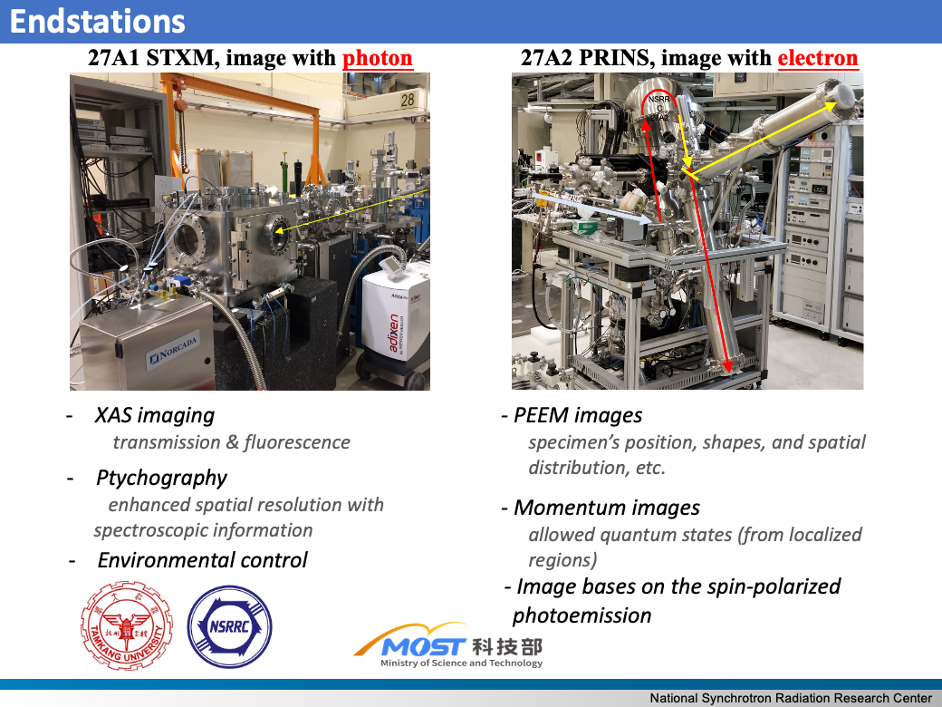 Taiwan Photon Source Beamlines